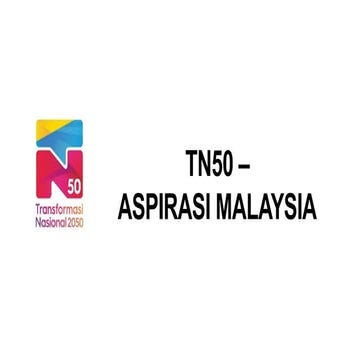 Aliff53 presentations