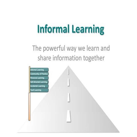 Informal Learning | PPT