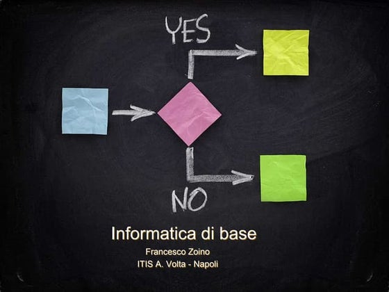 Visual Basic, Equazioni Sec Grado | PPT