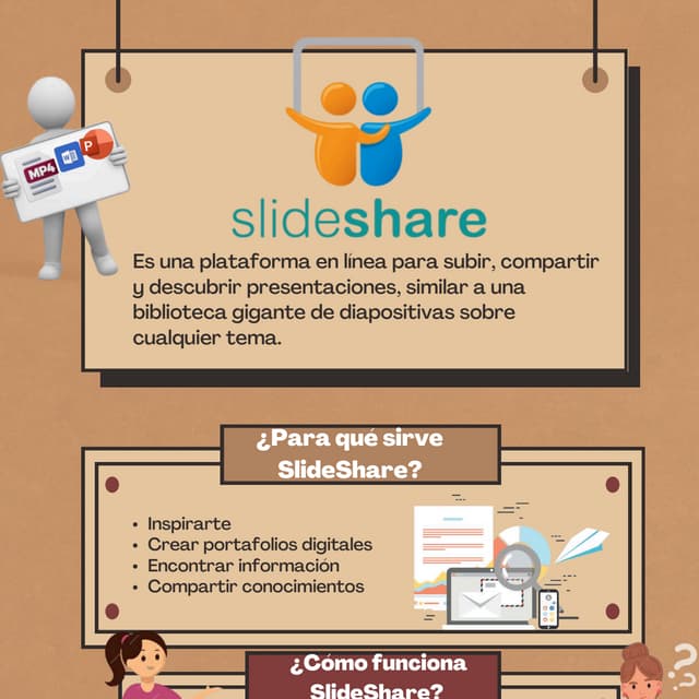 Infografía sobre SlideShare_Informatica_ | PDF