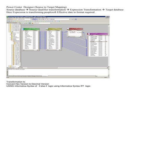 Informatica transformation example | PDF