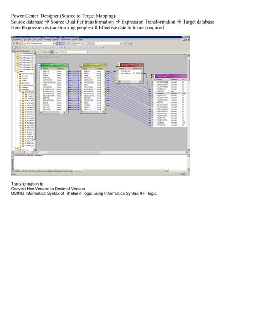 Candlestick trading bible Reviewed | PDF