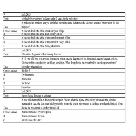 PROCEDURES FOR VALIDATION.docx