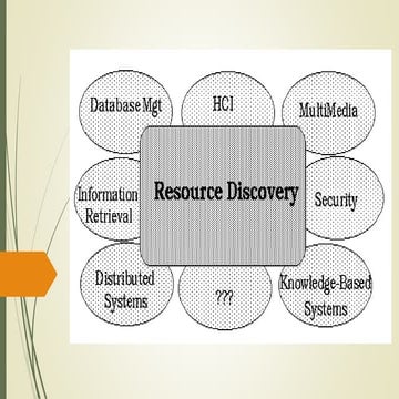 Information resource-discovery | PPTX