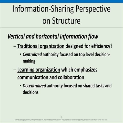 Information-Sharing-Perspective-11-pp-01.pptx