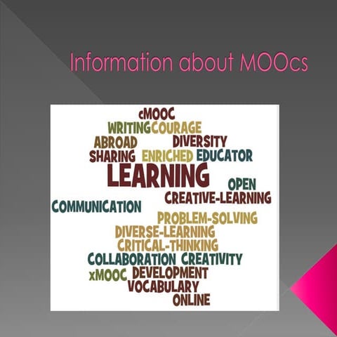 MOOCs | PPTX