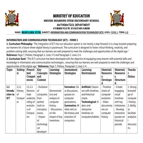 FORM-1-ICT-MODULE FOR TERM ONE-Sample1.pdf