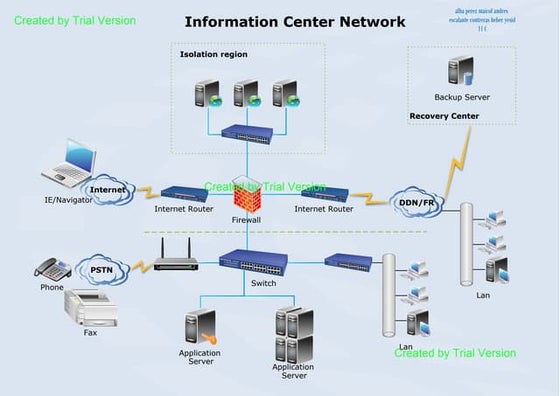 Data center network 3 | PDF
