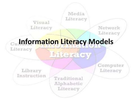 American History Chapter 3, Section 3 | PPT