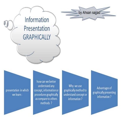 Professional Document Graphic Design The Key to Effective Corporate Identity and Branding.pdf