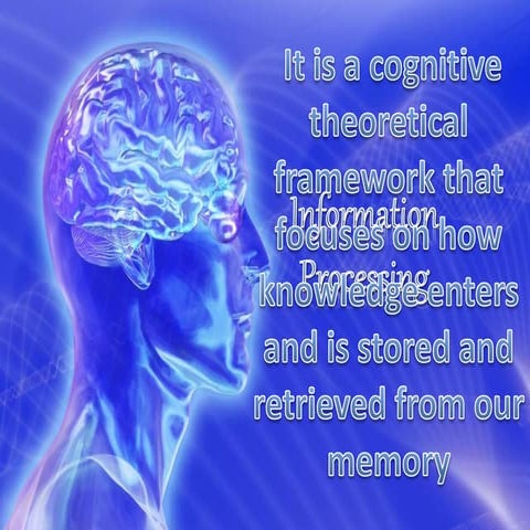 Information processing | PPT