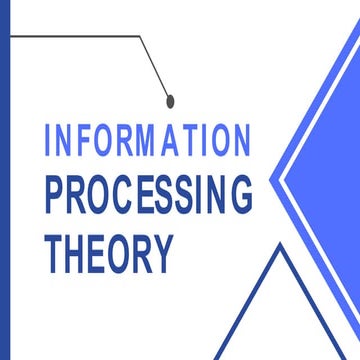Information Processing Theory.pptx