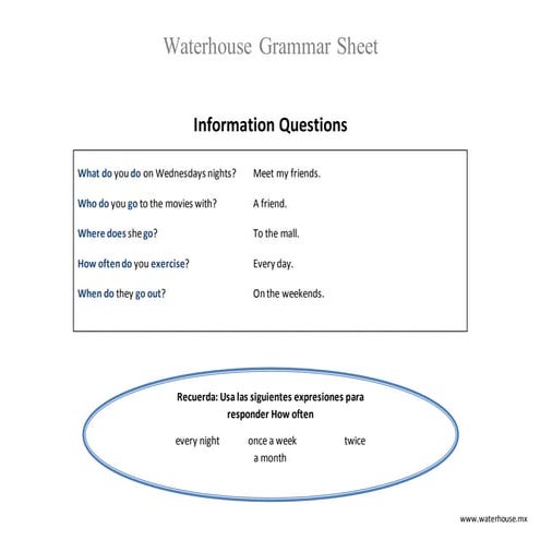 Information questions | PPT