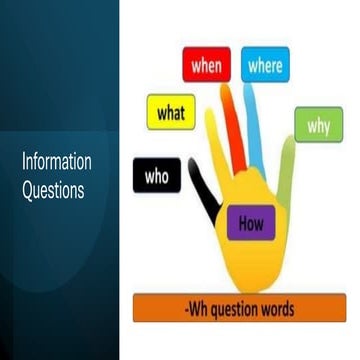 Types of Information Questions in English.pdf