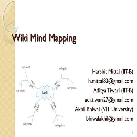 Wiki Mind Mapping | PPT