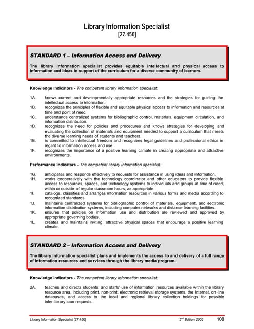 Information Literacy Assessment Presentation | PPT