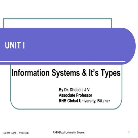 Information systems and it's types | PPSX