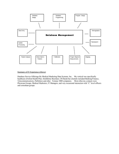 Information Technology Background | DOCX Information Technology Background | DOCX
