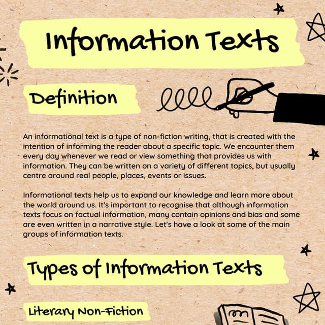 Different types of informational text | PPTX