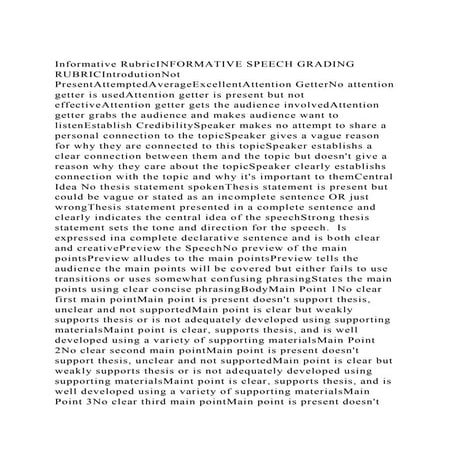 Informative Speech Evaluation FormSpeaker ____________________.docx