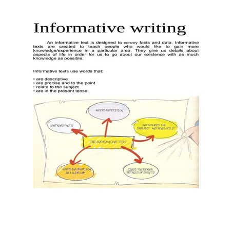 Informative writing | DOC