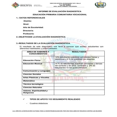 INFORME DE EVALUACION DIAGNOSTICA. (1).docx