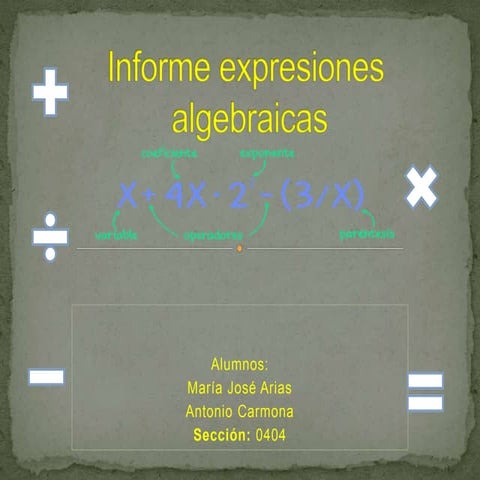 Conceptos y definicion de al gebra | RTF