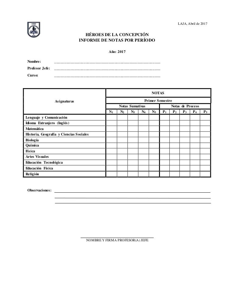 Informe de notas 1 y 2