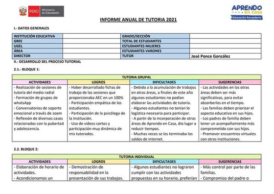 Teodomerollihuacente presentations