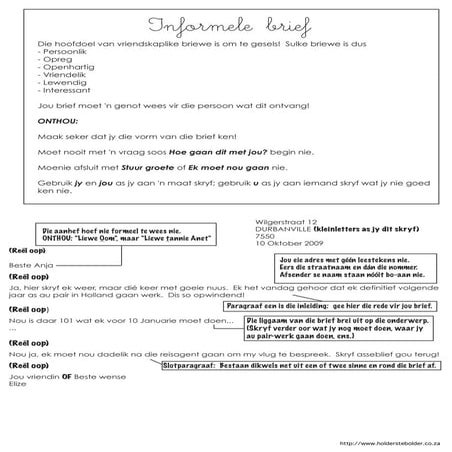 Different types of brief | PPTX