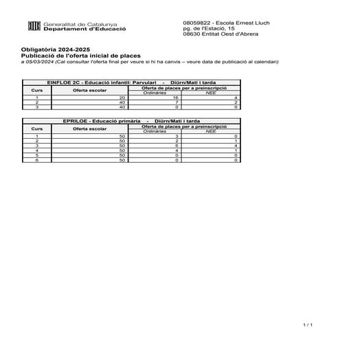 INFORME_OFERTA_OME_INFORME_OFERTAELLUCH.pdf