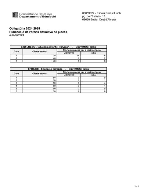Català parelles 3r - Emma i Ariadna (1).pdf