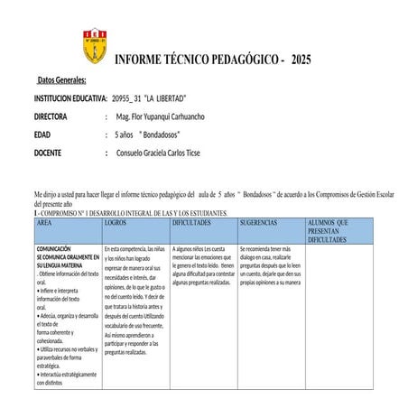 INFORME TECNICO PEDAGOGICO 2025 CONSUELO.docx