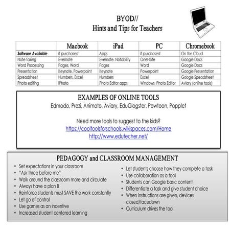 Noob level assignment | PDF