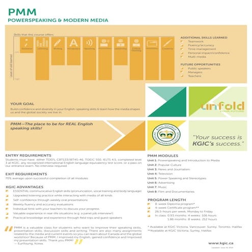 KGIC Program Information Sheets | PDF