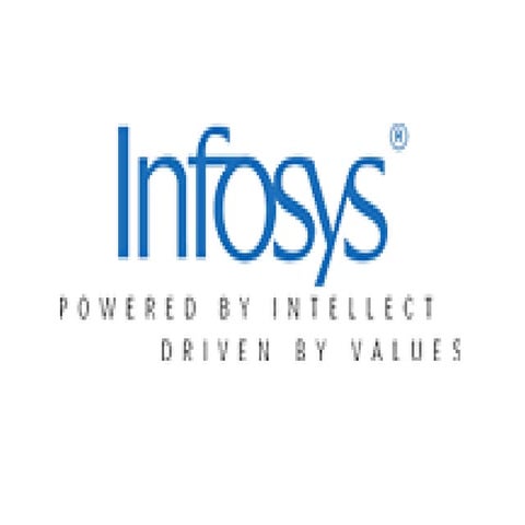 Infosys | PPT