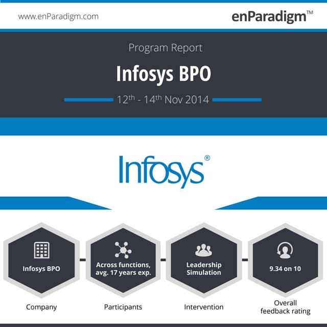 enParadigm's program for Infosys BPO's AVPs | PDF