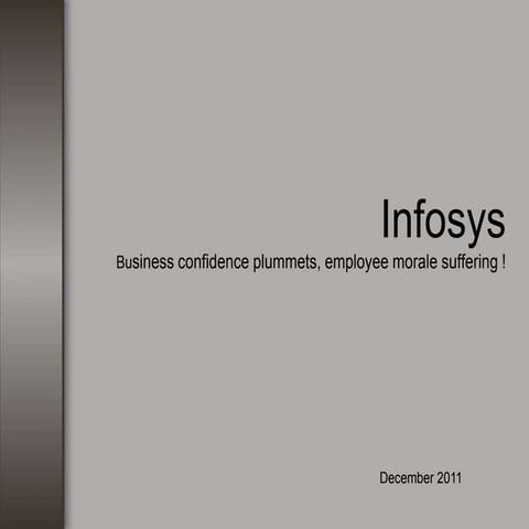 Infosys falling down | PPT