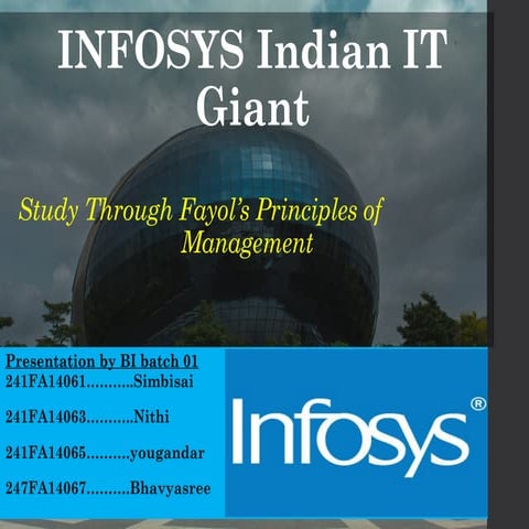 Infosys_Fayol_ power point Presentation .pptx