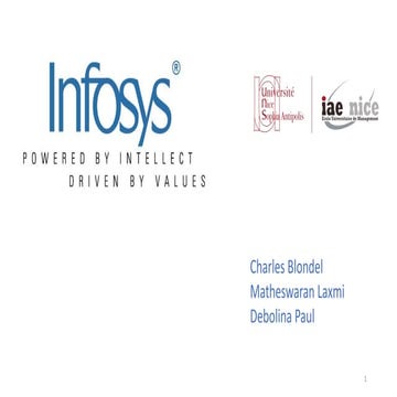 codeofconduct - infosys.pdf