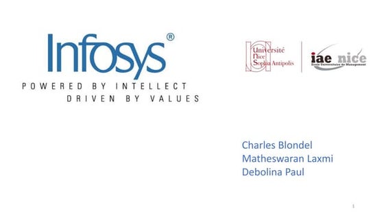 INFOSYS - Ethical Practices | PPT