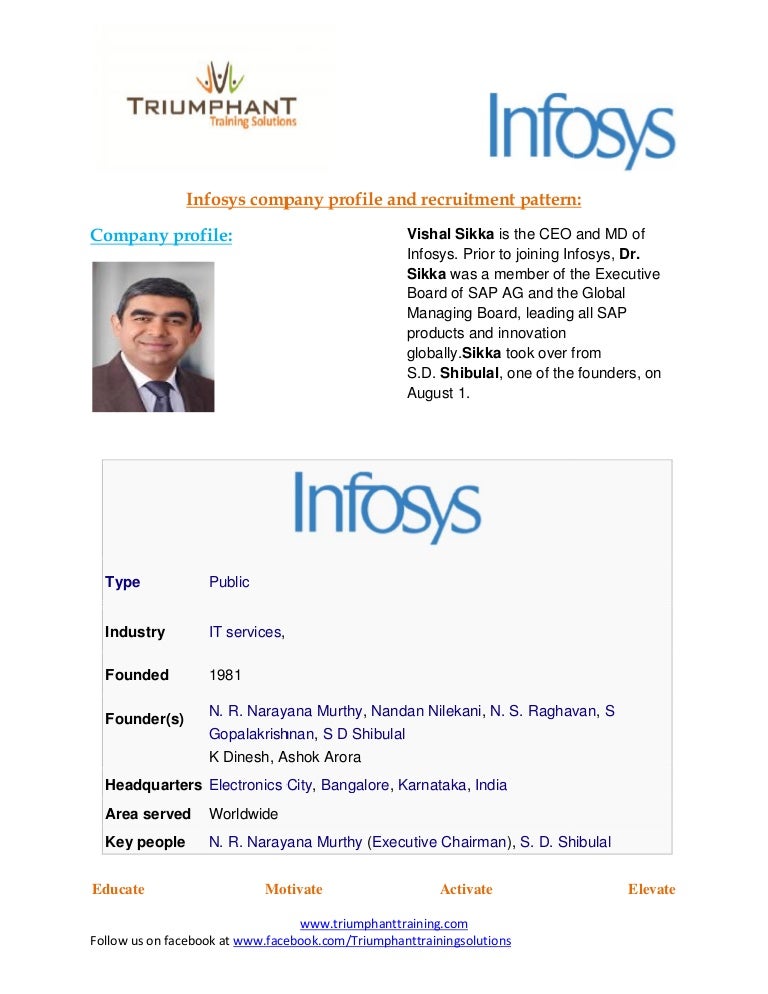 Infosys recruitment written exam pattern
