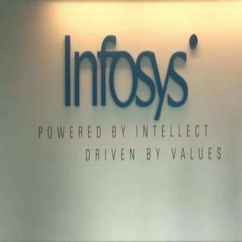 Infosys presentation | PPTX