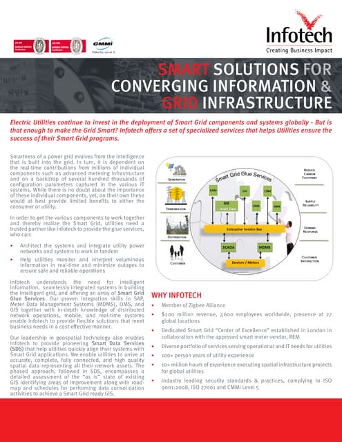 Energy generation monitoring solutions | PDF