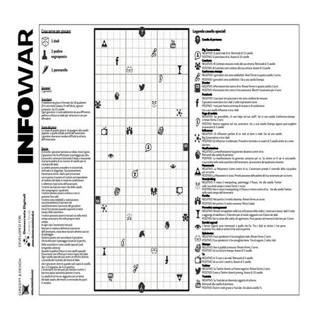 Infowar game 2.0 | PPT