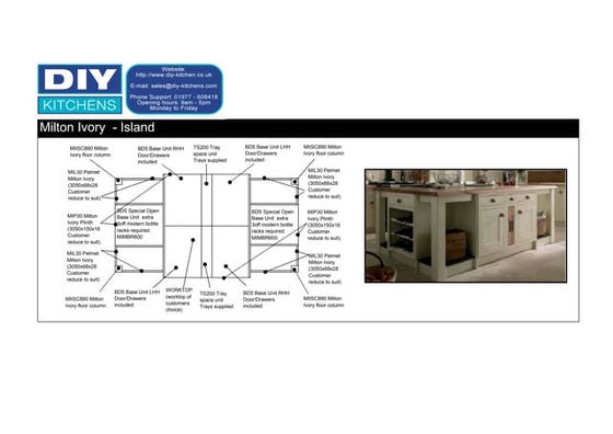 Kitchen corner unit mechanisms | PDF