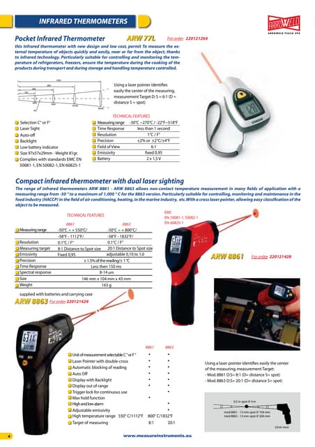 Infrared--Thermometer......pdf.......... | PDF