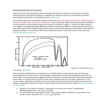 Infrared transmission of the cornea (janet2) | DOCX