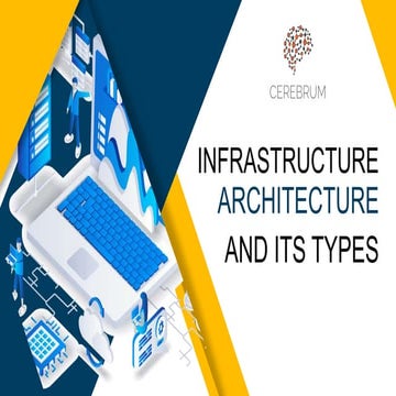 Infrastructure Architecture and Its Types | PPT