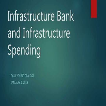 Canada Infrastructure Bank: All you need to know | PPTX